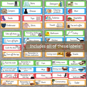 Dementia Aid Bundle, Flashcards, Care Tools, Dementia Signs, Door ...