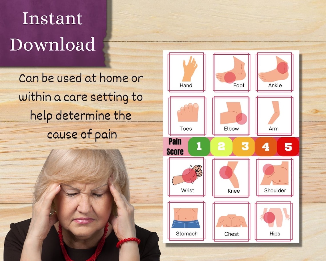 Dementia Communication Chart, Pain Chart, Dementia Sign, Communication ...