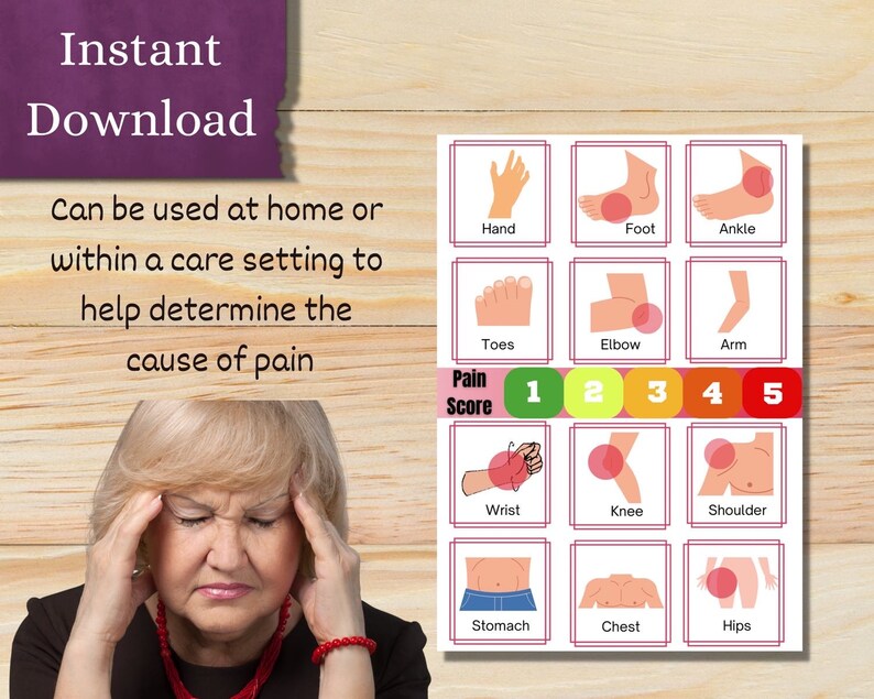 Communication Charts for Dementia and Memory Loss, Dementia Sign, Pain ...