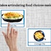 Meal Choice Flashcards, Visual Aid for Seniors, Dementia Aid, Care ...