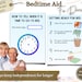 Dementia Aid Bundle, Memory Aid, Printable Dementia Signs, Independence ...