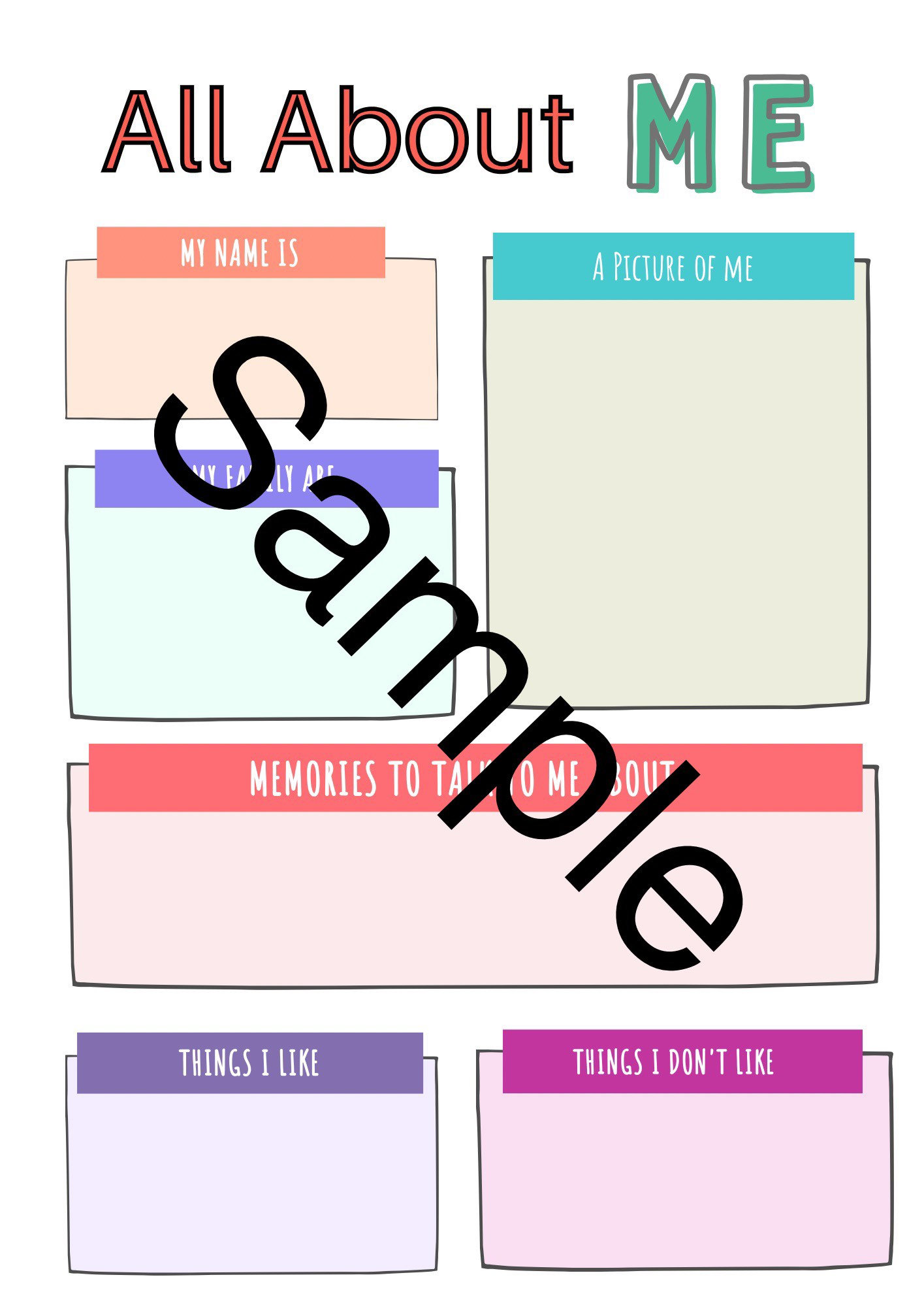 Dementia About Me Poster, Dementia Sign, Dementia Door Sign, Dementia Aid, Care Home Poster ...