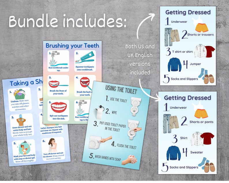 Dementia Aid Bundle Dementia Sign Wall Sign for Alzheimers - Etsy