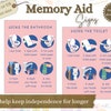 Checklists for Memory Loss, Dementia Checklists, Alzheimer's Aids ...