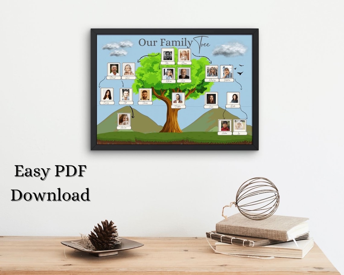 Dementia Gifts Family Tree, Family Tree Printable, Fillable Family Tree ...