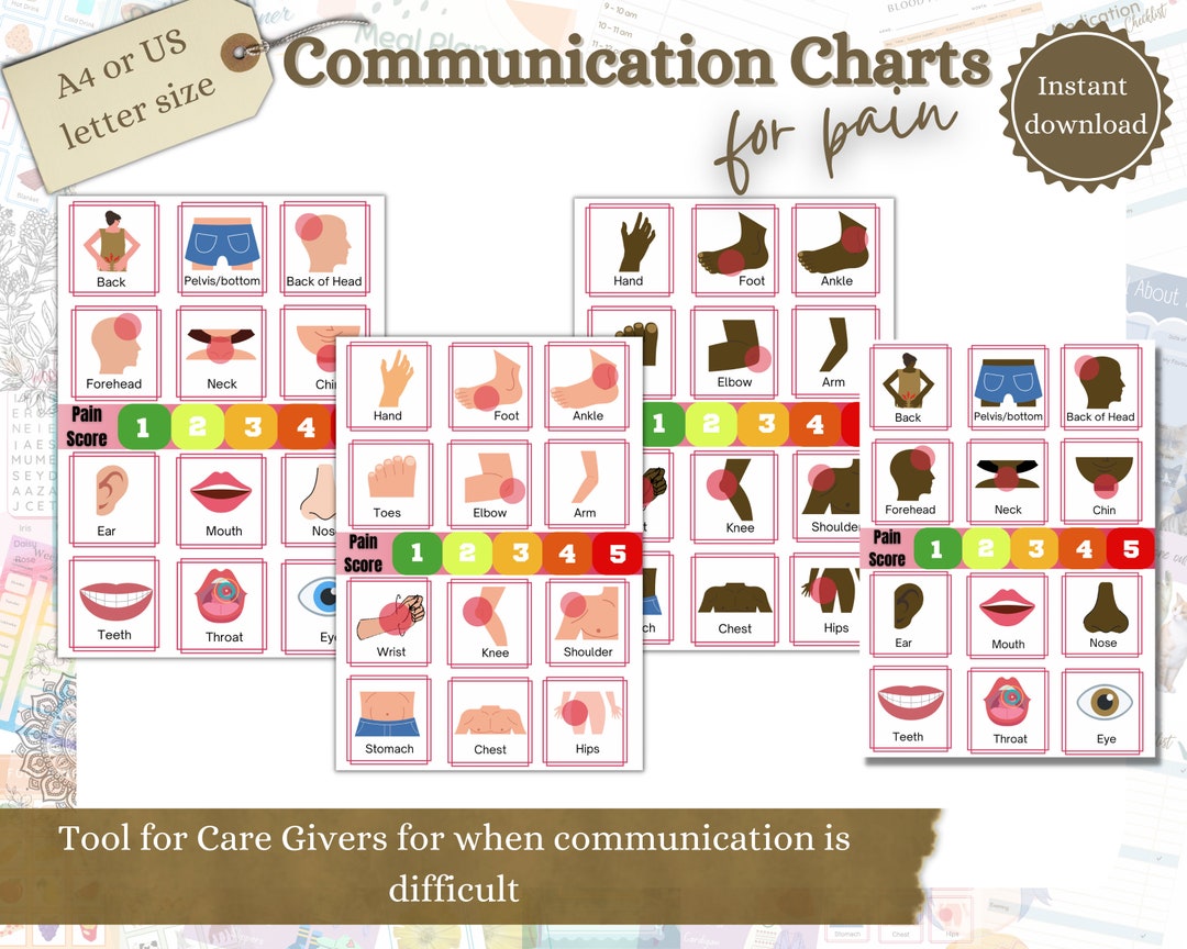 Dementia Communication Chart, Pain Chart, Dementia Sign, Communication ...