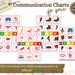 Dementia Communication Chart, Pain Chart, Dementia Sign, Communication ...