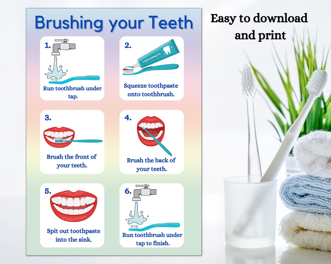 Teethbrushing Aid, Printable Dementia Sign, Wall Signs for Alzheimer’s ...