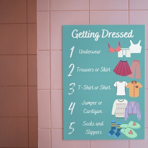 Dementia Wall Sign, Dementia Help, Dementia Aid, Dementia Gift, Getting ...