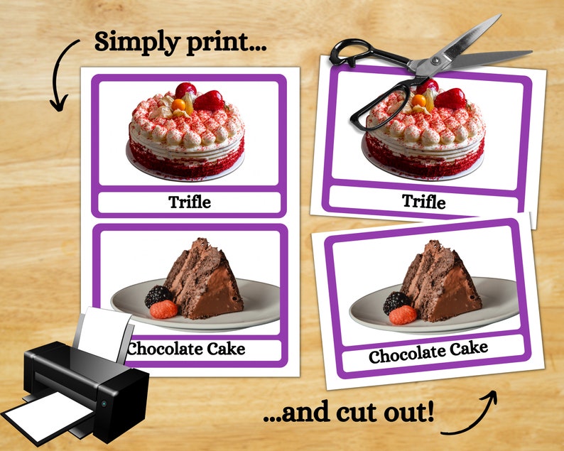 Meal Choice Flashcards, Visual Aid for Seniors, Dementia Sign, Care ...