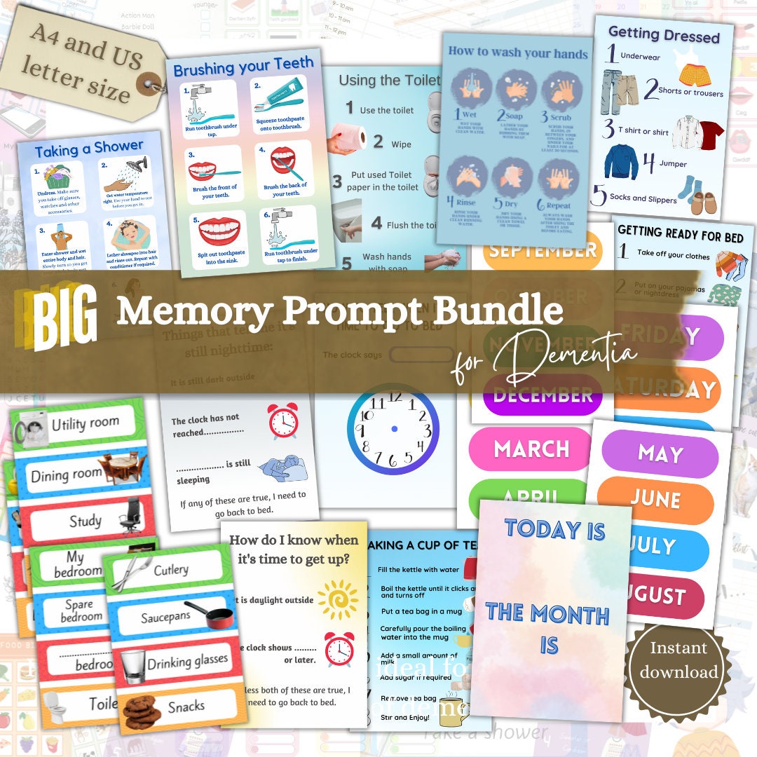 Dementia Aid Bundle, Flashcards, Care Tools, Dementia Signs, Door ...