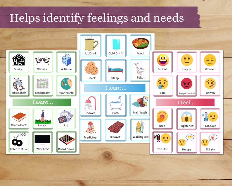 Communication Charts for Dementia and Memory Loss, Dementia Sign, Pain ...