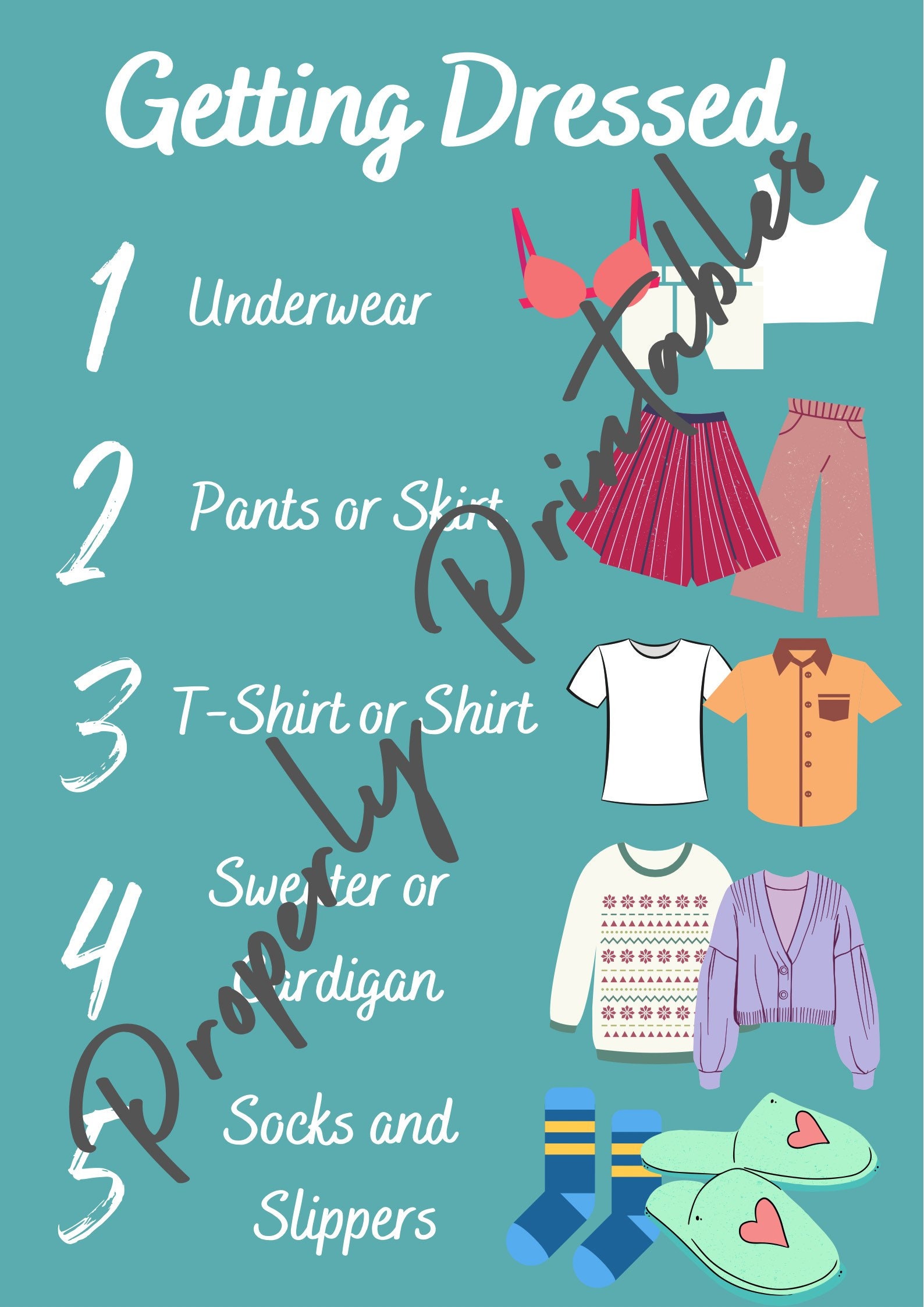 Dementia Wall Sign, Dementia Help, Dementia Aid, Dementia Gift, Getting ...