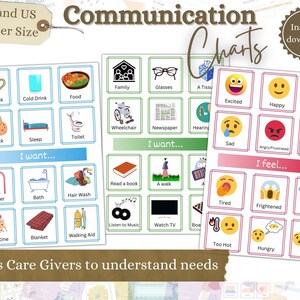 Dementia Sign Communication Chart Dementia Download - Etsy UK