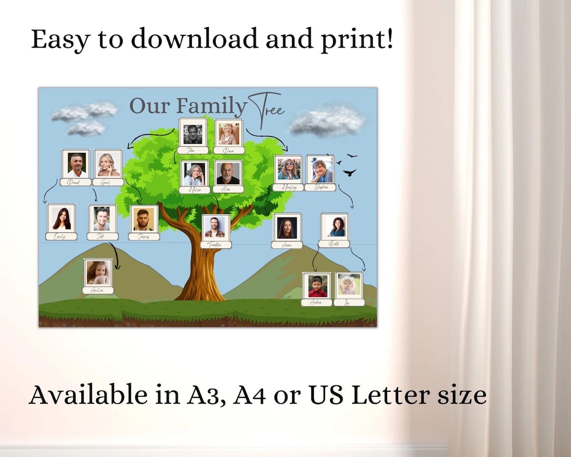 Dementia Gifts Family Tree, Family Tree Printable, Fillable Family Tree ...