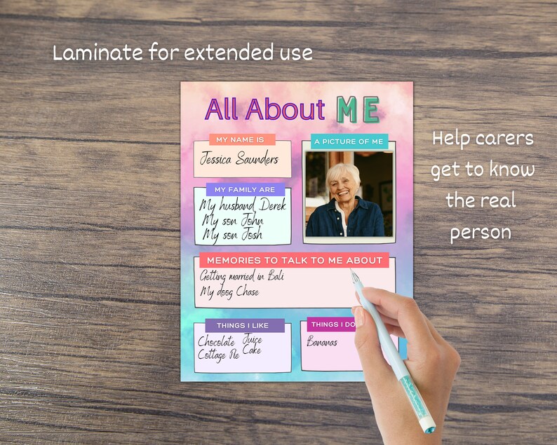 Dementia Door Signs, About Me Dementia, Care Pack, Alzheimer’s Aid ...