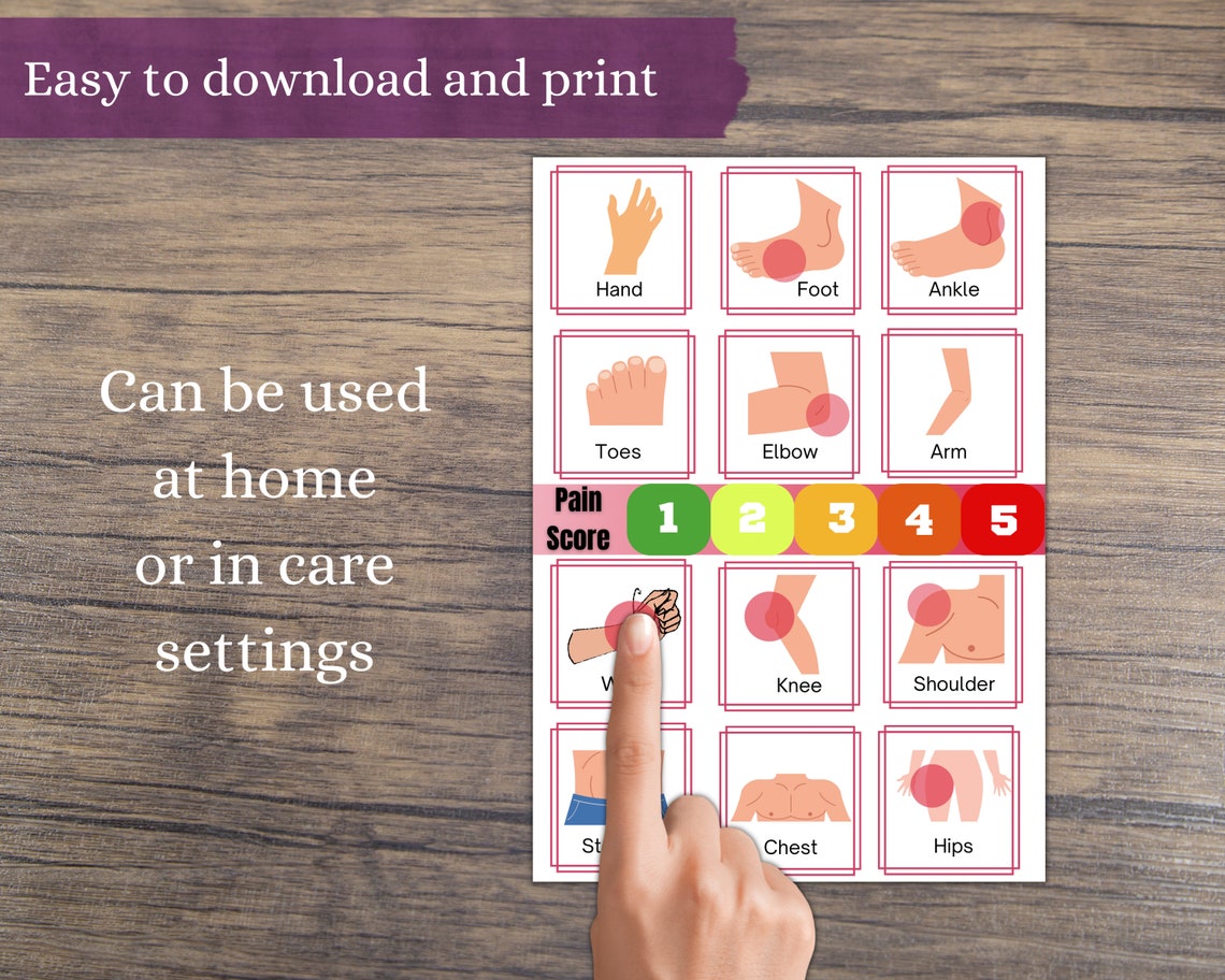 Communication Charts for Dementia and Memory Loss, Dementia Sign, Pain ...