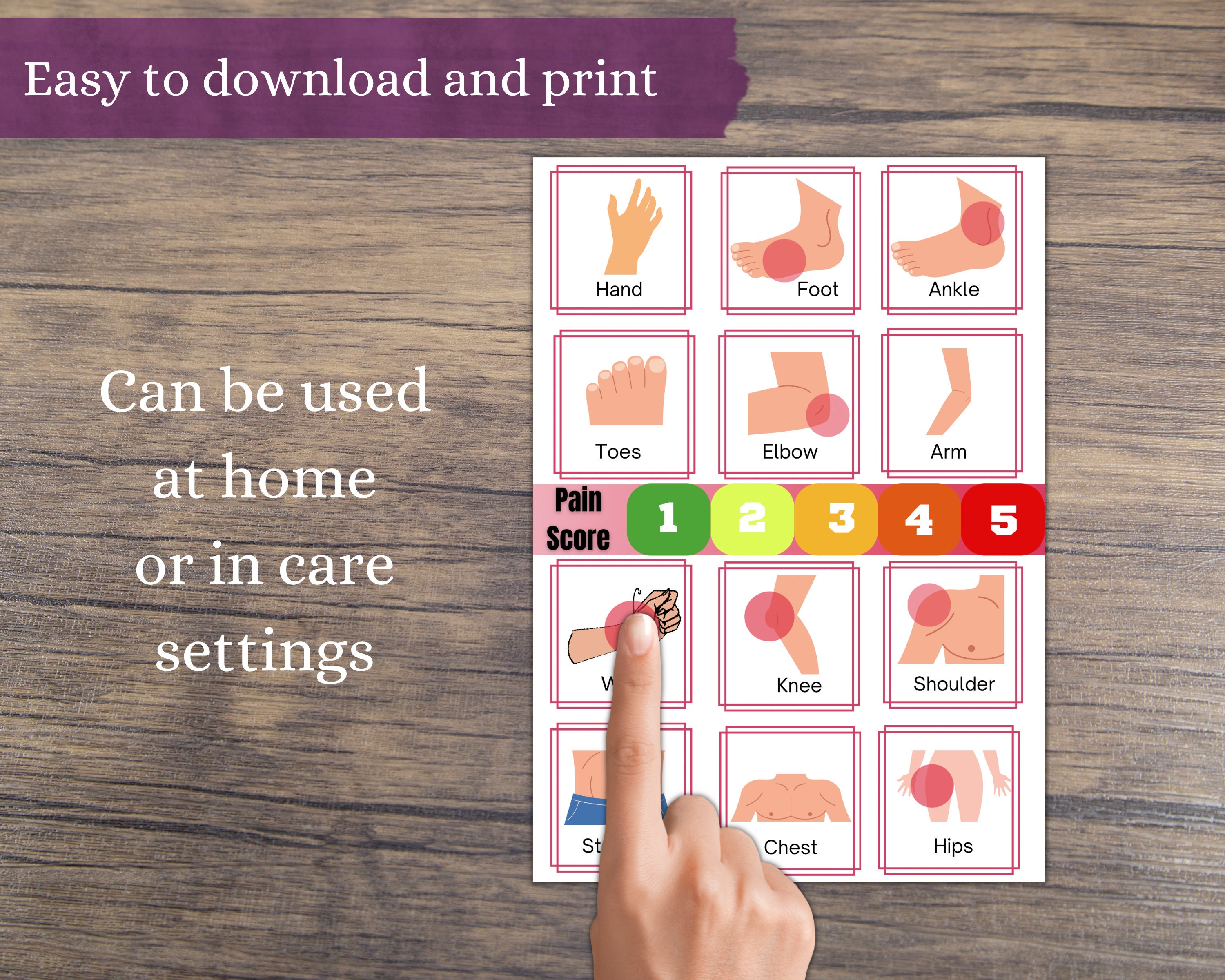 Communication Charts for Dementia and Memory Loss, Dementia Sign, Pain ...