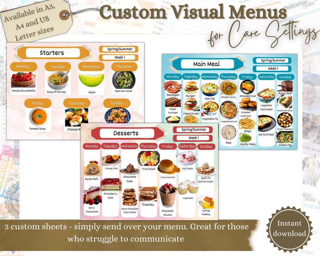 Custom Menu Flashcards for Care Settings, Dementia Aid, Communication ...