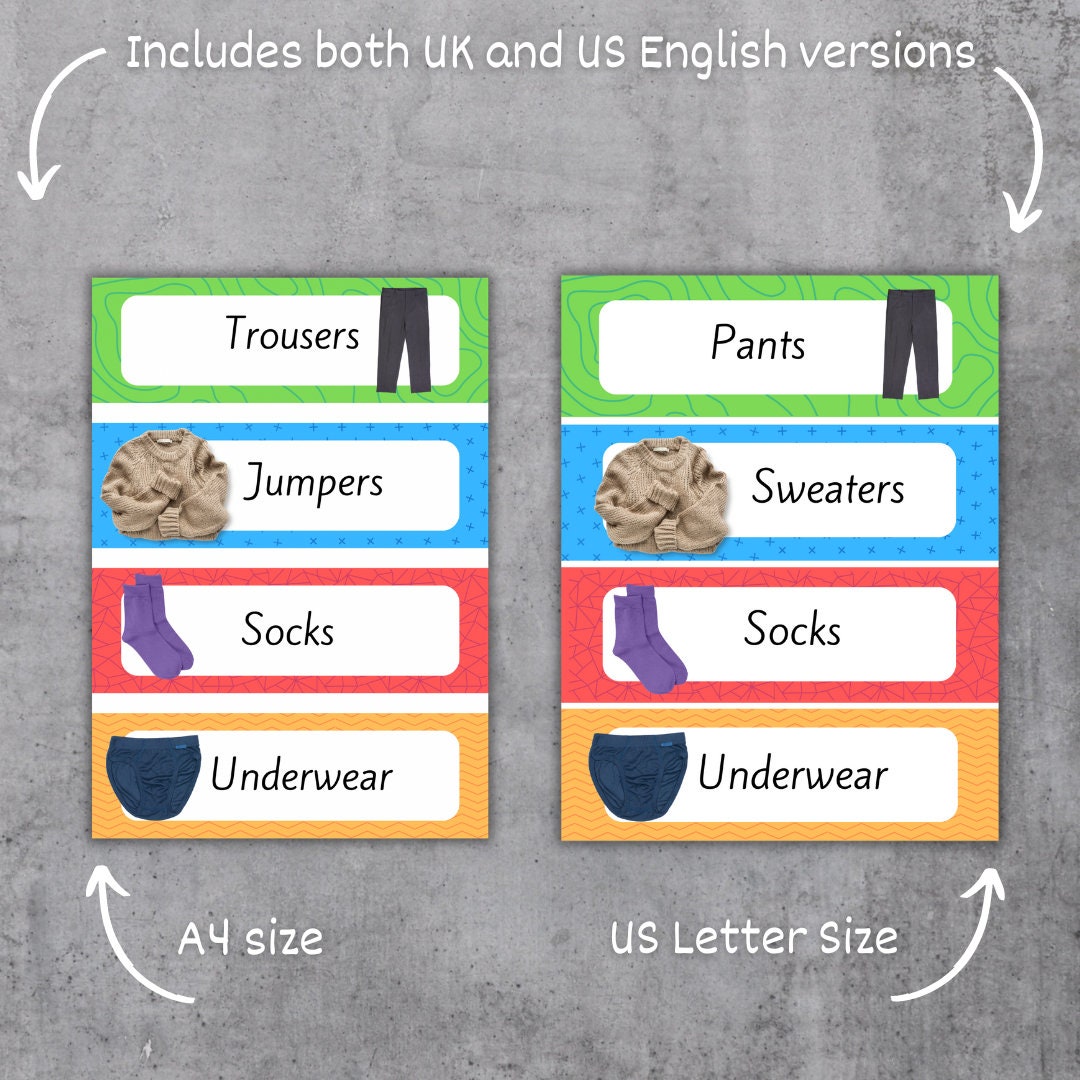 Dementia Room Signs, Dementia Labels, Memory Aids, Printable Room ...