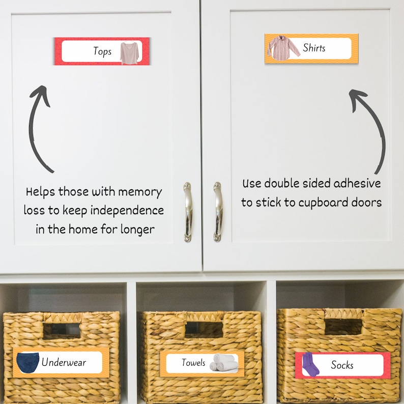 Dementia Room Signs, Dementia Labels, Memory Aids, Printable Room ...