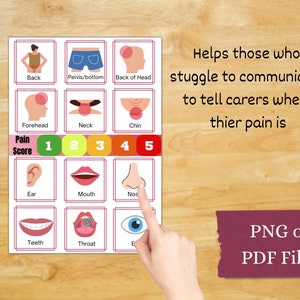 Dementia Communication Chart, Pain Chart, Dementia Sign, Communication ...