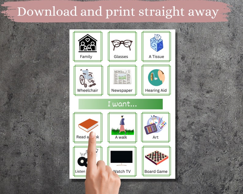 Communication Charts for Dementia and Memory Loss, Dementia Sign, Pain ...