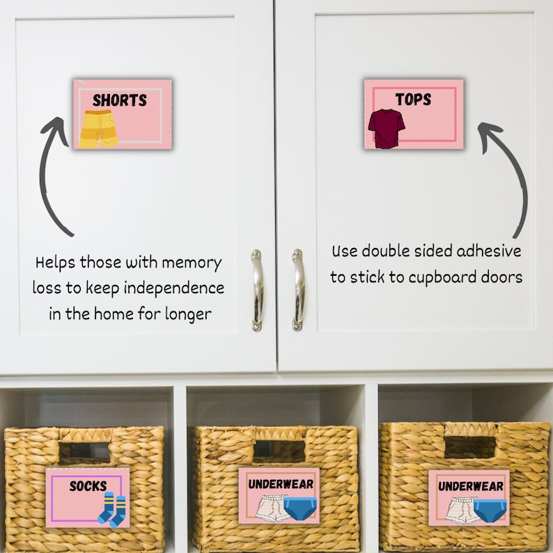 Dementia Aid Bundle, Memory Aid, Printable Dementia Signs, Independence ...