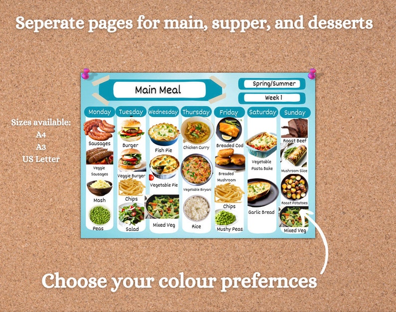 Custom Menu Flashcards for Care Settings, Dementia Aid, Communication ...