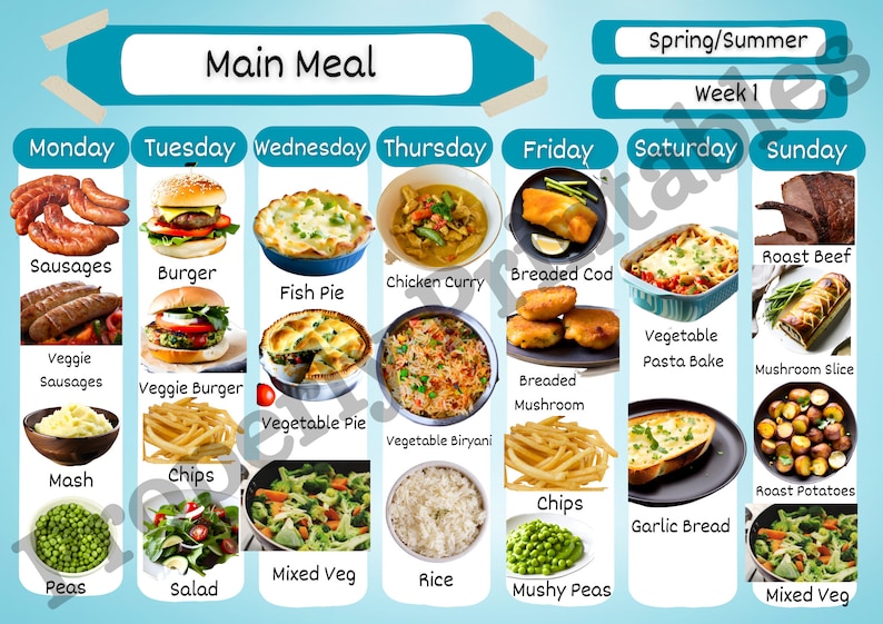 Custom Menu Flashcards for Care Settings, Dementia Aid, Communication ...