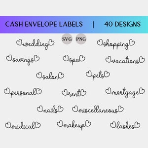 Cash Envelope Labels Svg Budget Binder Svg Cash Budgeting Png Cash ...