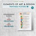 Elements of Art and Design Digital Poster Pack - Etsy