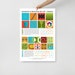 Elements and Principles of Art and Design Poster - Etsy