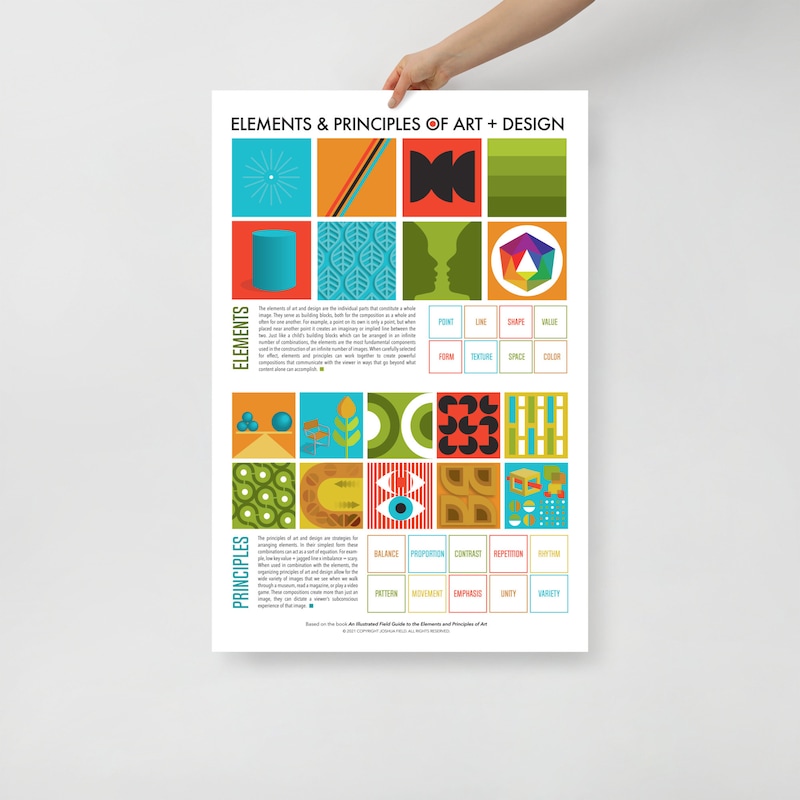Modern Design Poster - Etsy