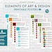 Elements of Art and Design Digital Poster Pack - Etsy