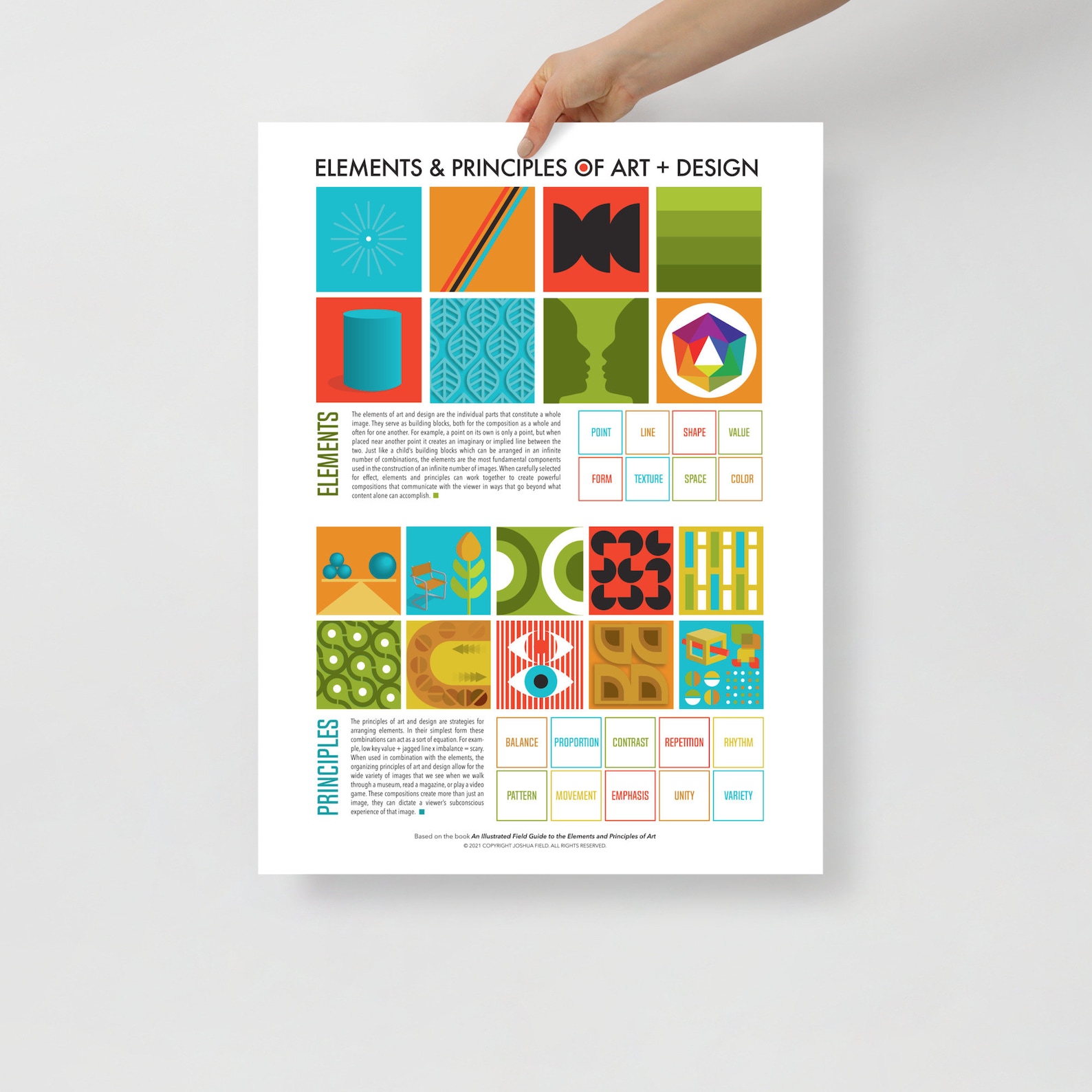 Elements and Principles of Art and Design Poster - Etsy