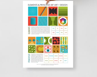 Elements of Art Posters - Etsy