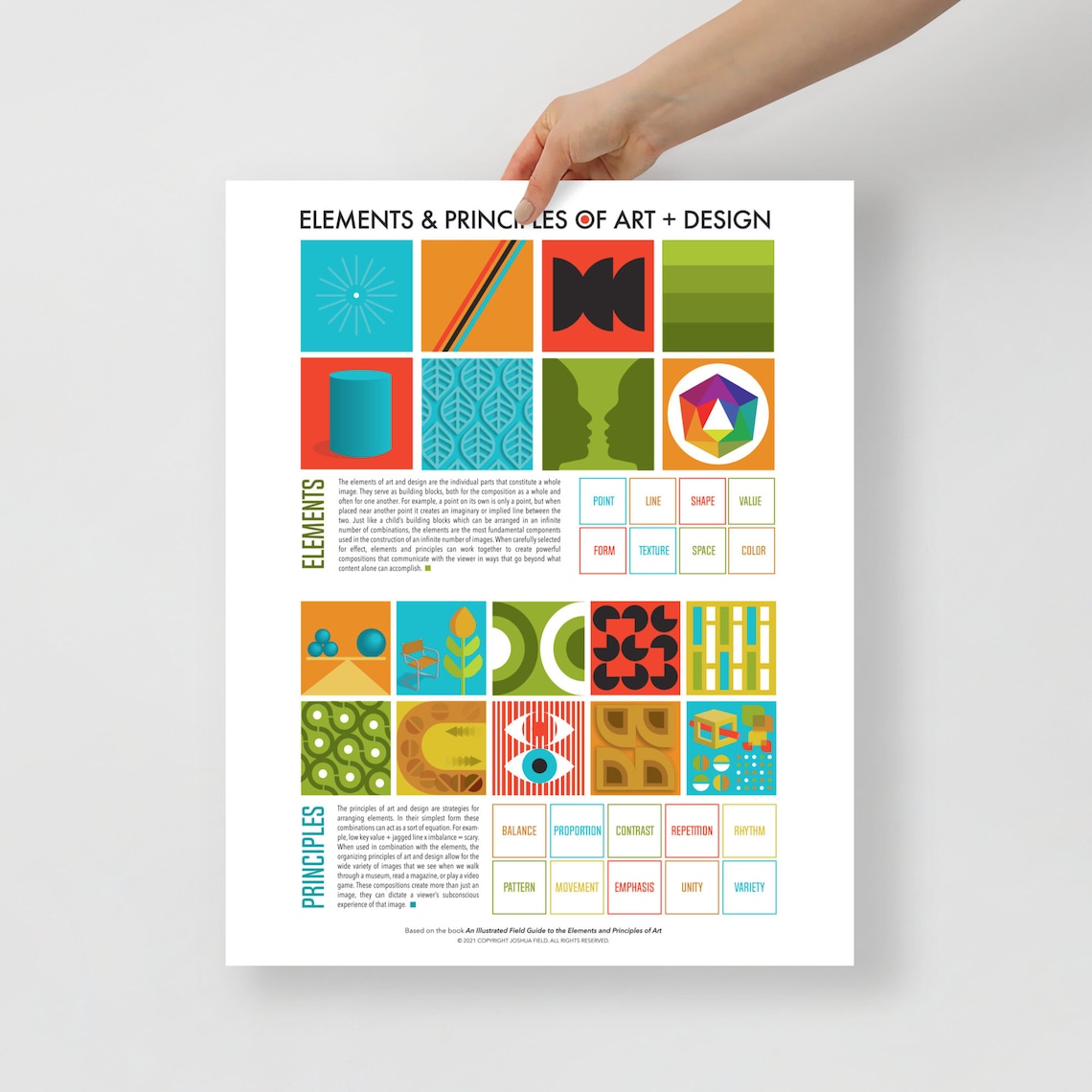 Elements and Principles of Art and Design Poster - Etsy