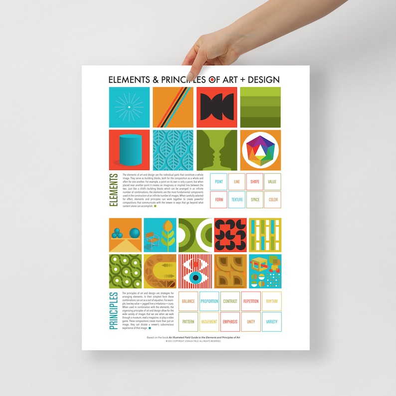 Elements and Principles of Art and Design Poster - Etsy
