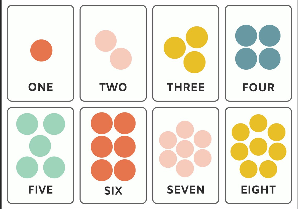 Colored Number 1-20 Flashcards Instant PDF Download - Etsy