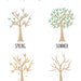 Colourful Educational Poster Set for Kids - Days of the Week, Months ...