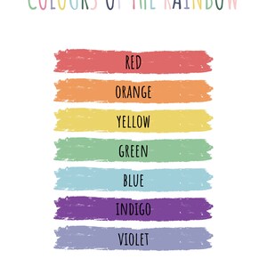 Colourful Educational Poster Set for Kids - Days of the Week, Months ...