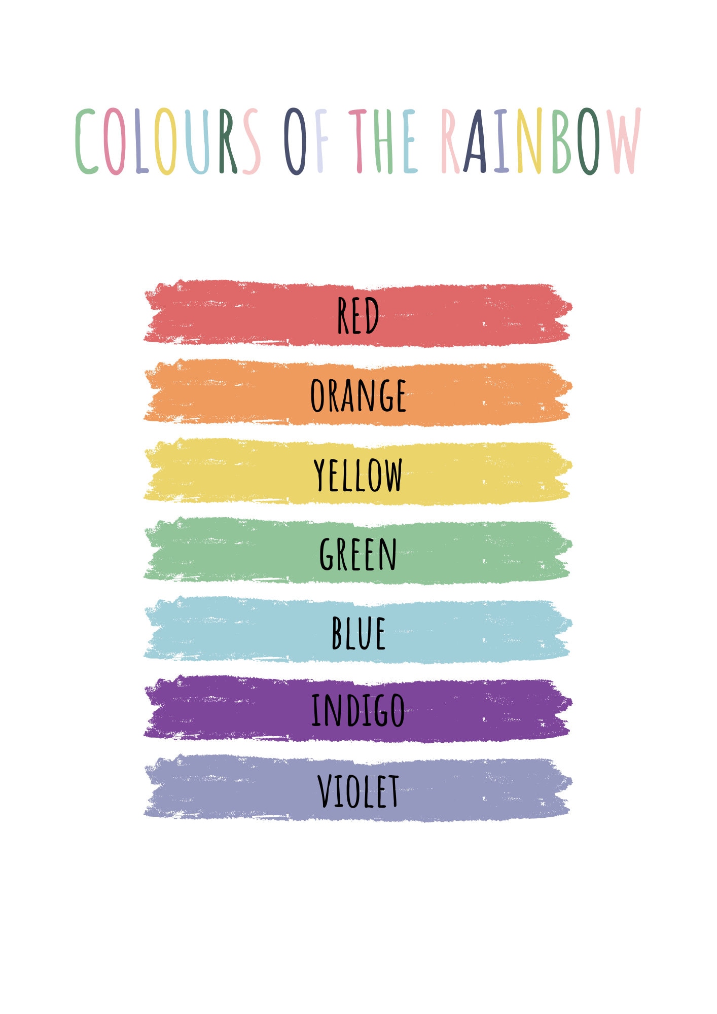 Colourful Educational Poster Set for Kids - Days of the Week, Months ...