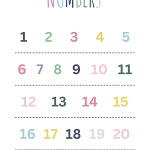 Colourful Educational Poster Set for Kids - Days of the Week, Months ...