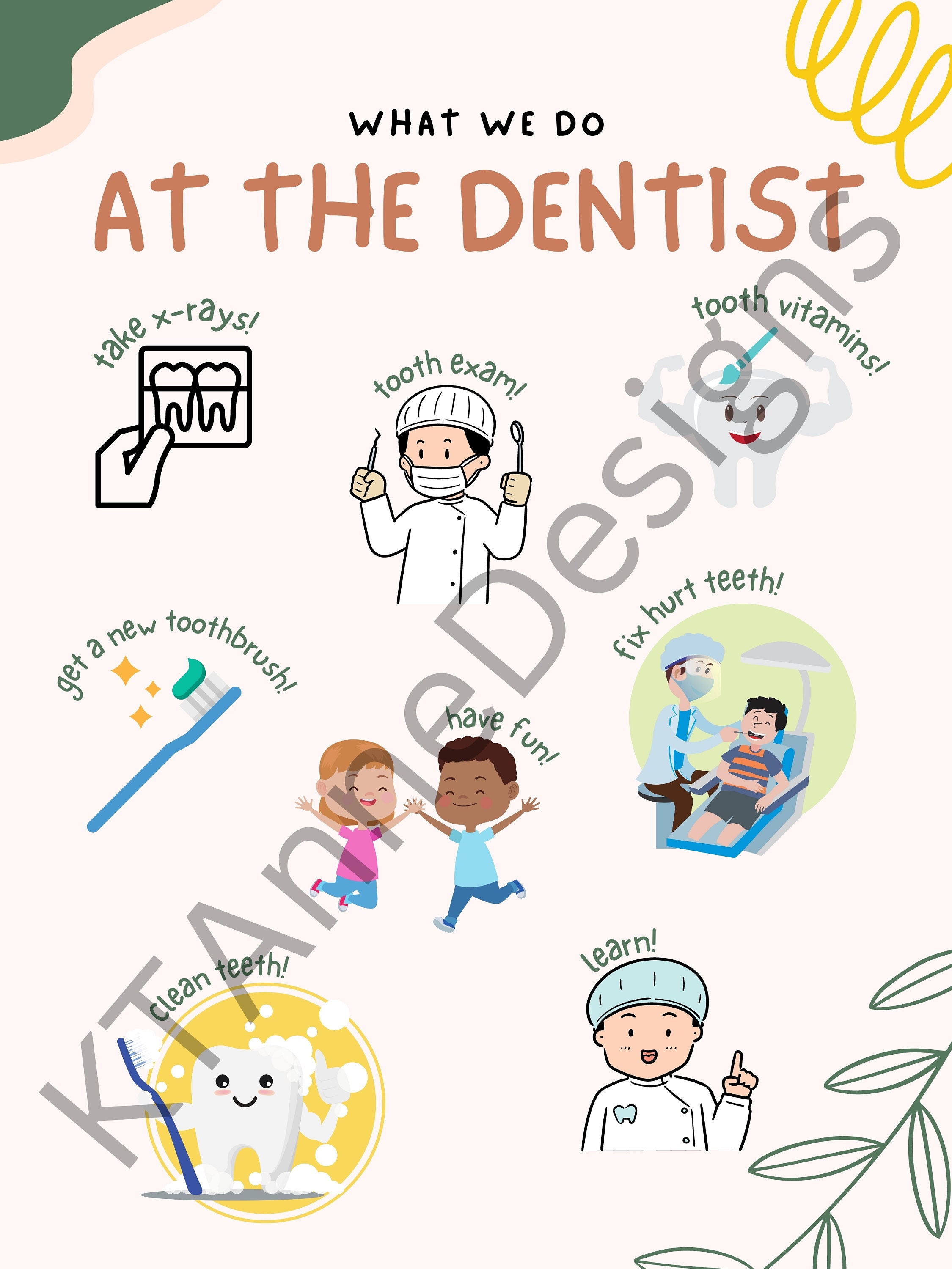 Dental Hygiene Educational DIGITAL DOWNLOAD Poster for Children, What ...