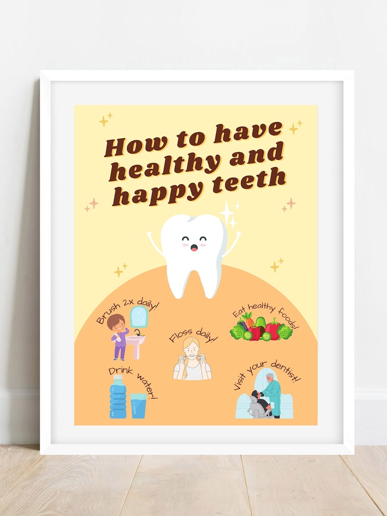 Dental Hygiene Educational DIGITAL DOWNLOAD Poster for Children, How to ...
