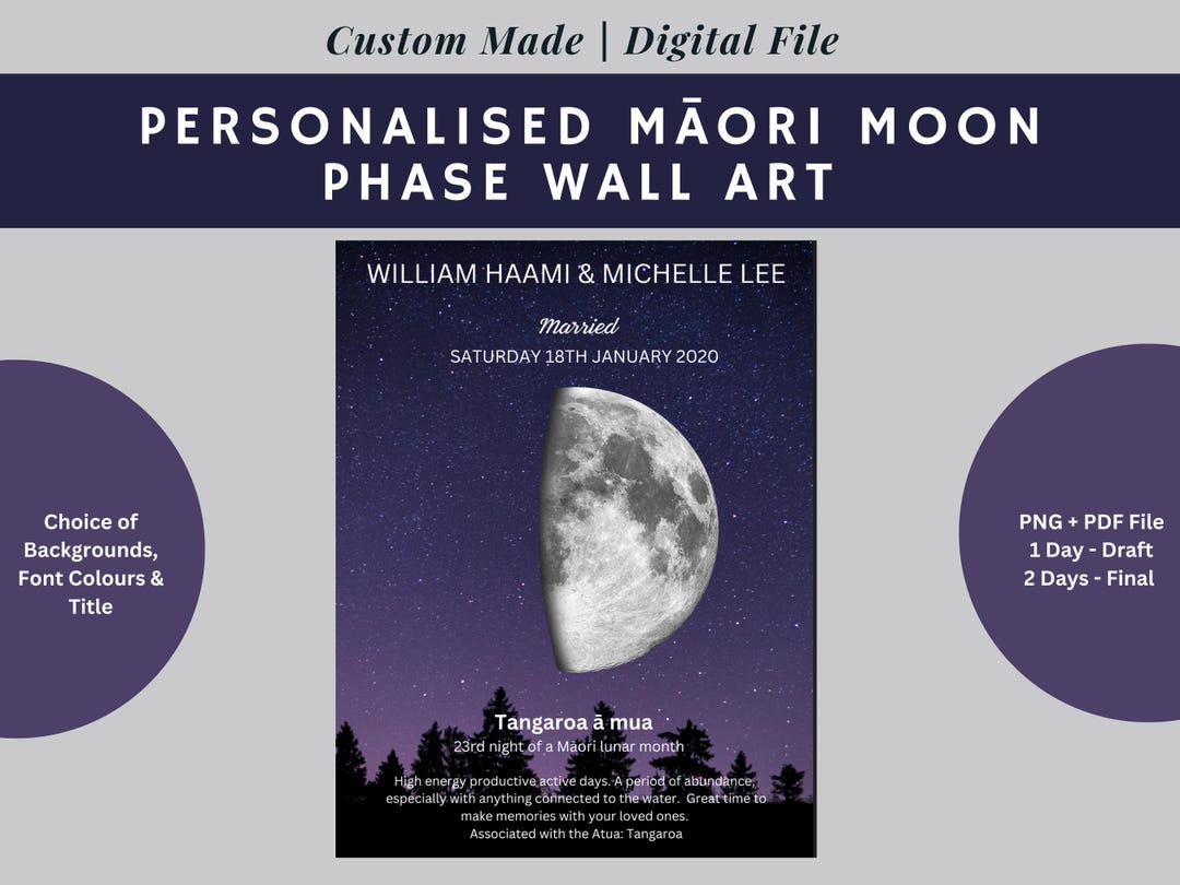 Personalized Māori Moon Phase Print Unique Indigenous Gift, Maramataka ...