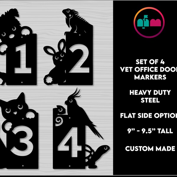 Exam Room Signs - Etsy