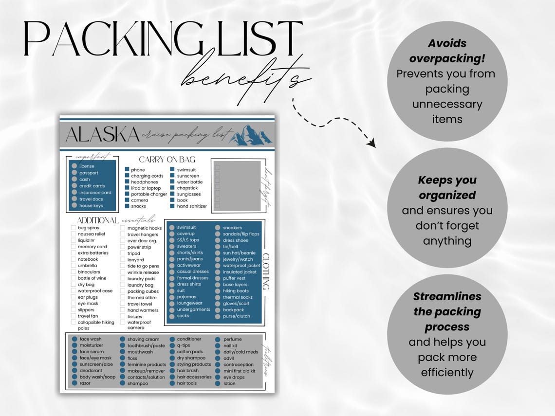 Alaska Cruise Packing List: Editable Travel Checklist (PDF Printable ...