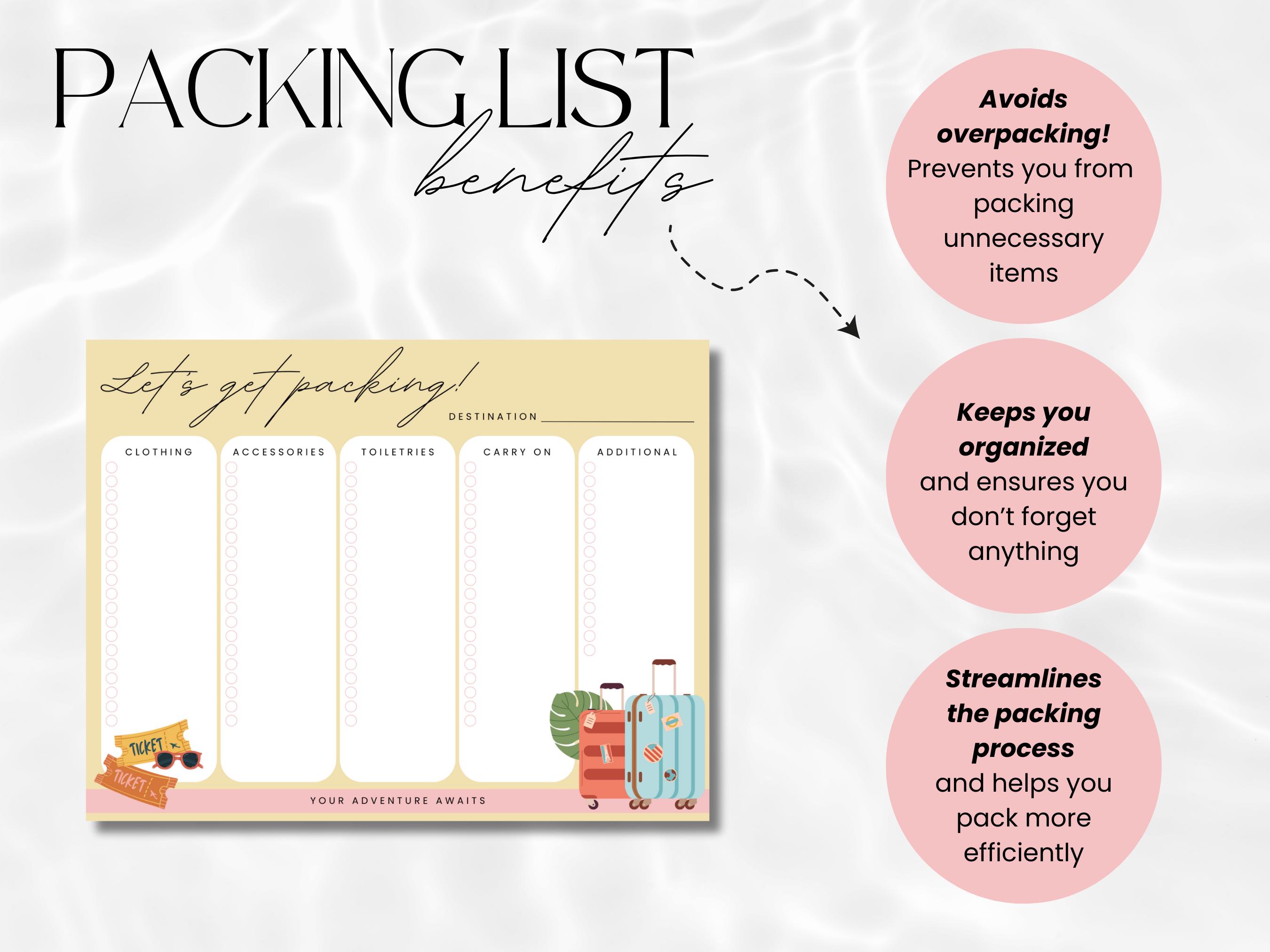 Girly Weekend Trip Packing List PDF | Weekend Packing Checklist ...